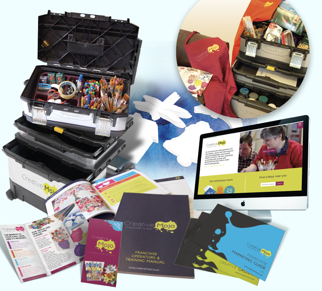 Own your own Franchise - Creative Mojo